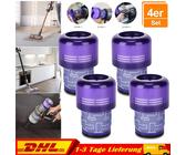 Dyson Filter V15 Original | Preisvergleich bei idealo.de