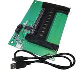 Deltacam Duo | Preisvergleich bei idealo.de