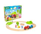 Peppa PIG Train Set on idealo.co.uk