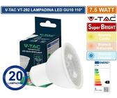 Faretto LED 20 Watt su idealo.it